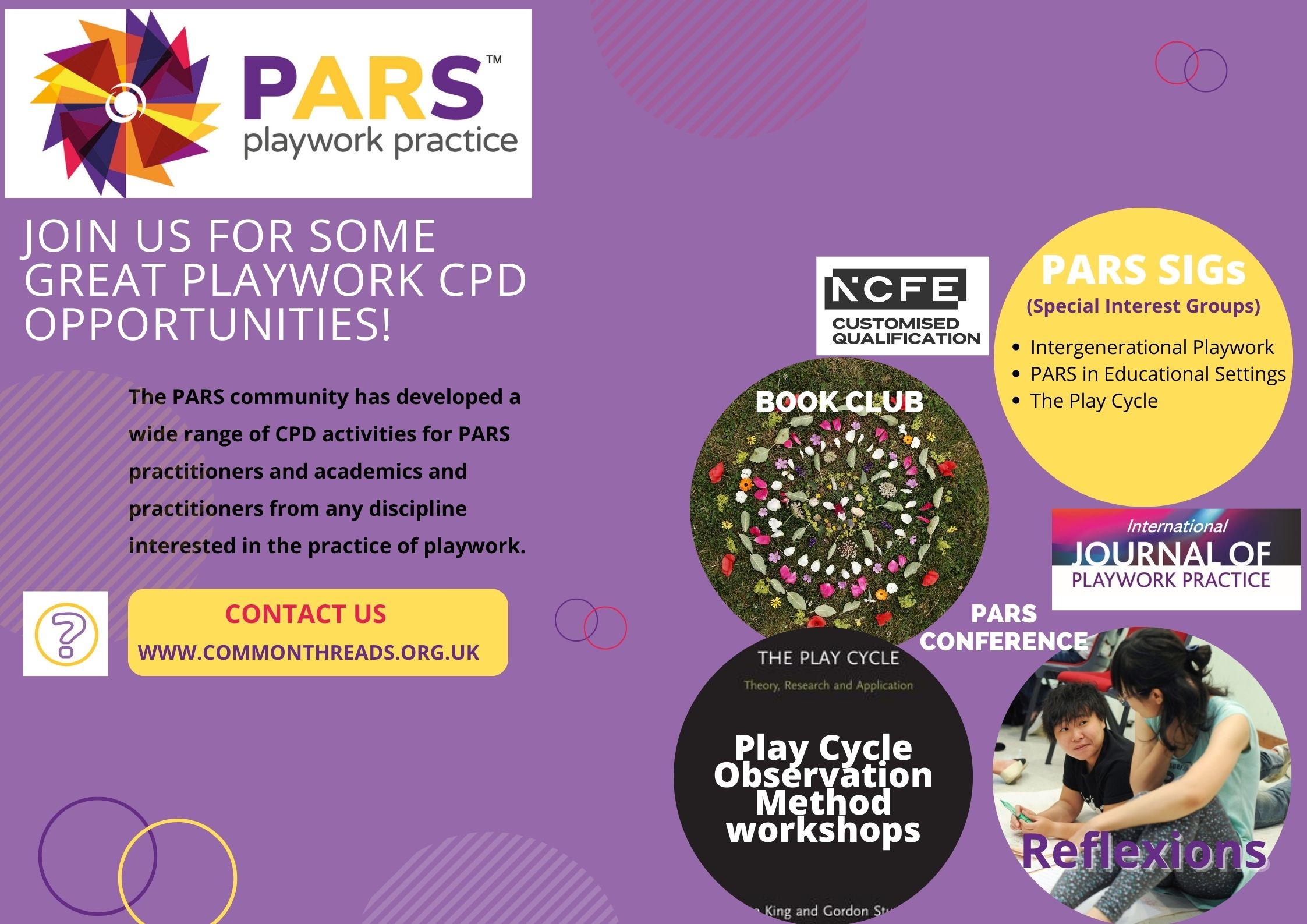 Playwork CPD Opportunities – The Playwork Foundation