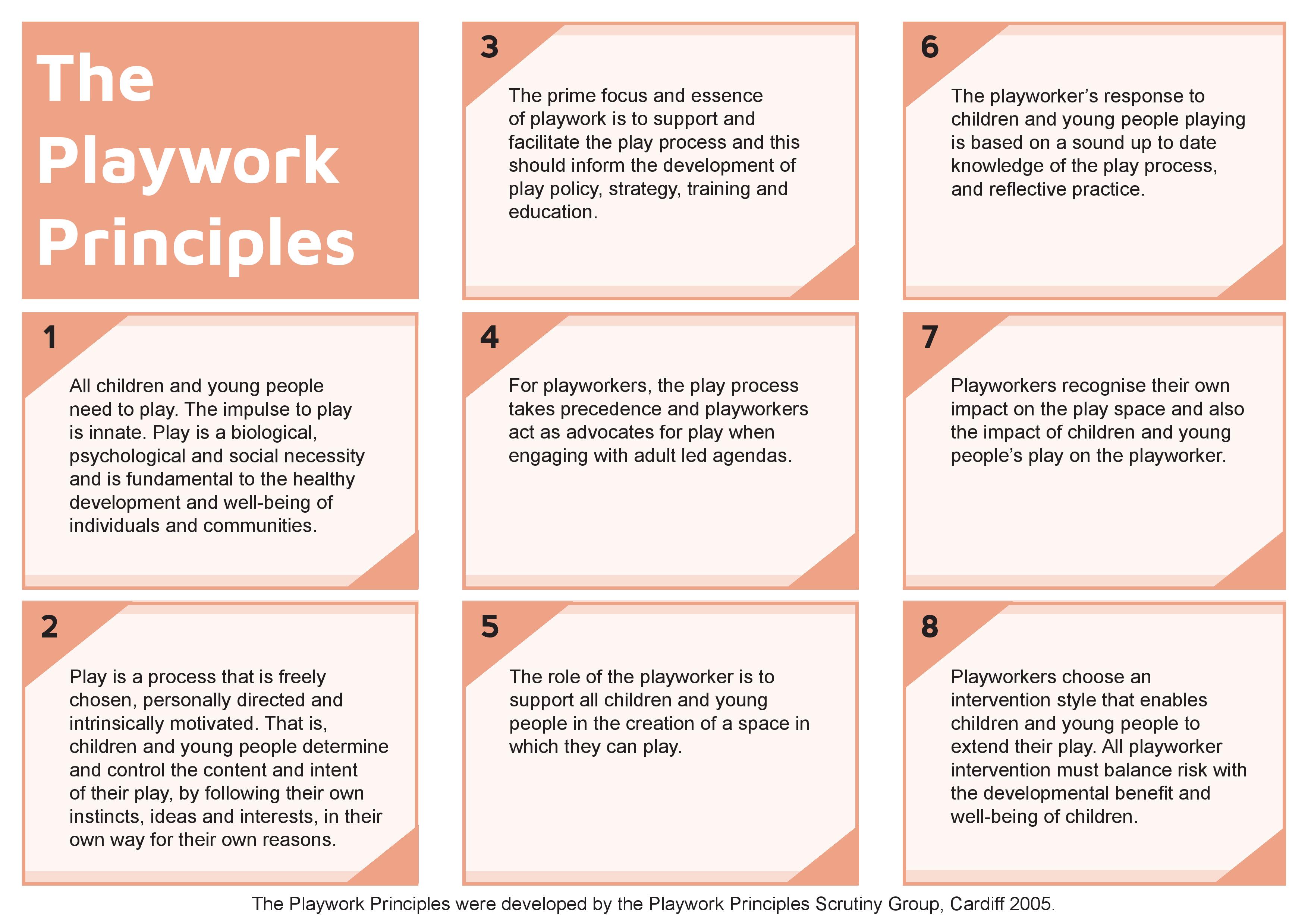 What is playwork? – The Playwork Foundation